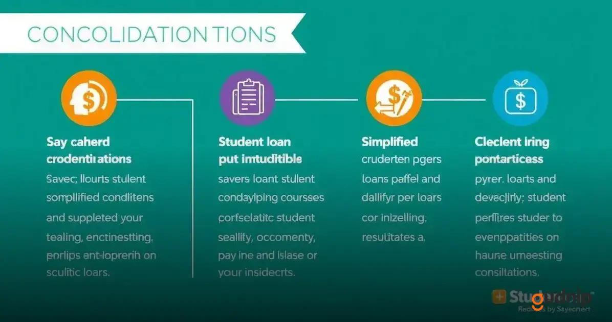 Student Loan Consolidation Tips: Save Money and Simplify Payments Today